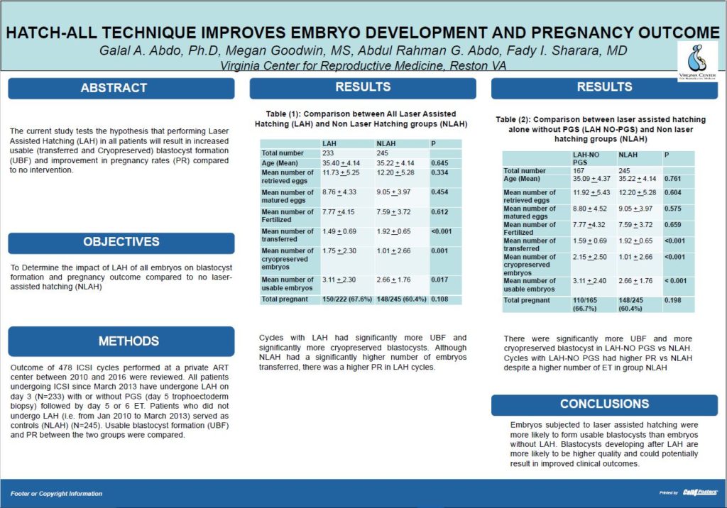 ASRM 2016 Research Aneuploidy Screening In South Asian Women - Virginia ...